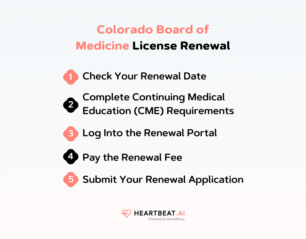 Colorado Board of Medicine Licensing Guide: Quick and Easy Steps ...