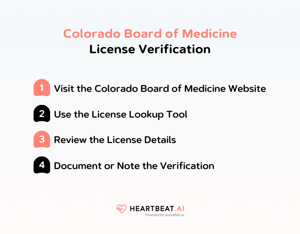 Colorado Board of Medicine Licensing Guide: Quick and Easy Steps ...
