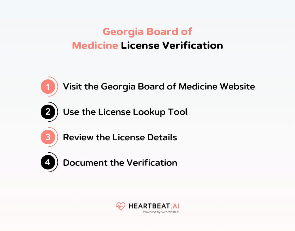 Medical Board Georgia License Verification at Vincent Flora blog