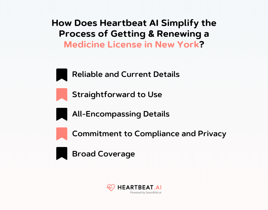 New York Board Of Medicine: Comprehensive Guide to Licensing - Heartbeat.ai