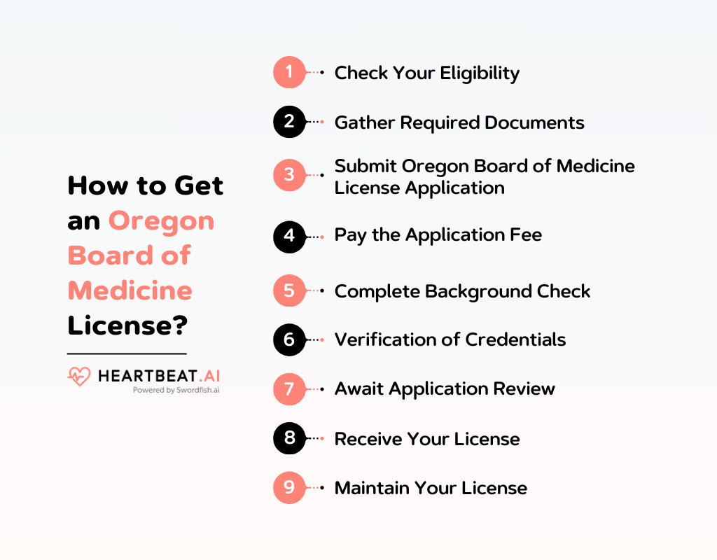 Oregon Board of Medicine: Easy Steps to Obtain a Medical License