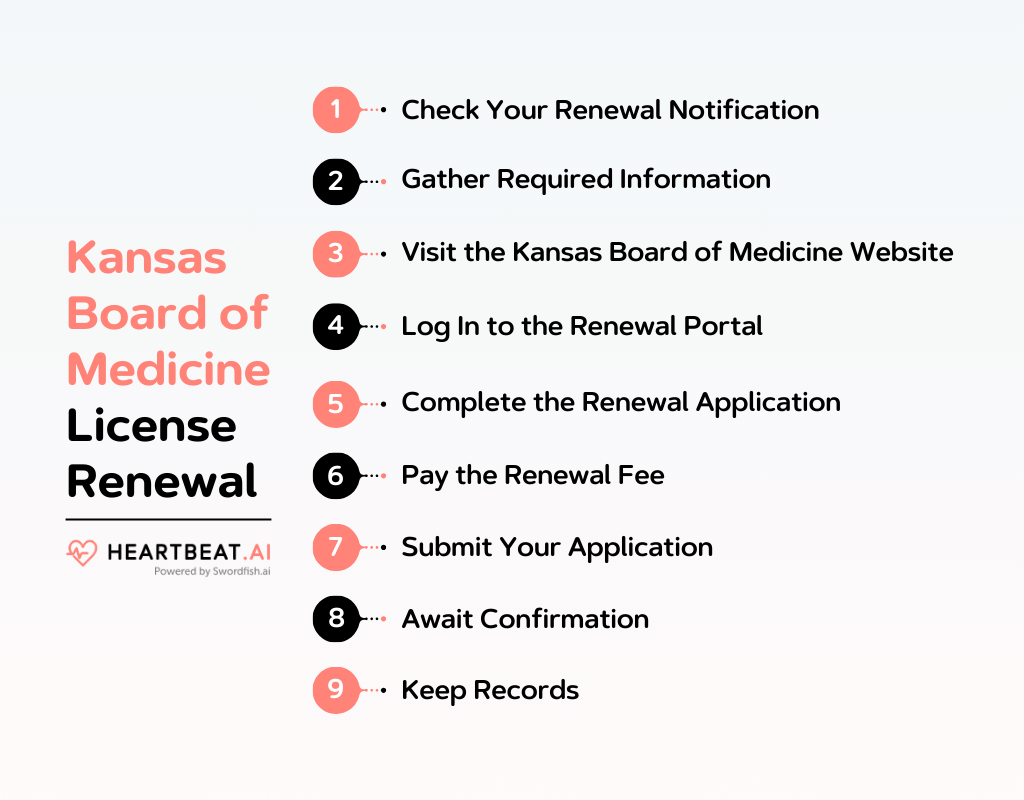 Kansas Board of Medicine: Quick Guide to Licensing - Heartbeat.ai