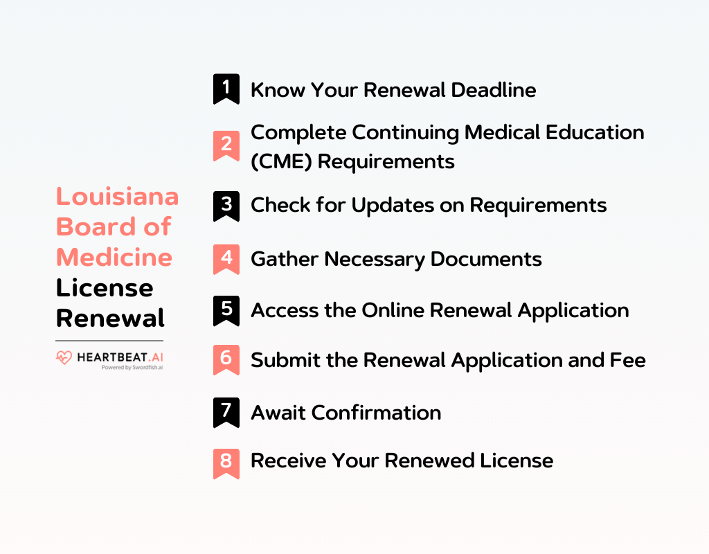 Louisiana Board of Medicine: Licensing Process Explained - Heartbeat.ai