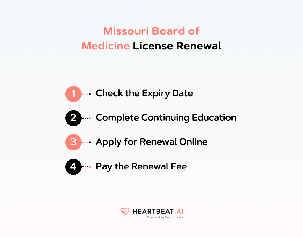 Missouri Board of Medicine: Official Guide to Licensing and Regulations ...