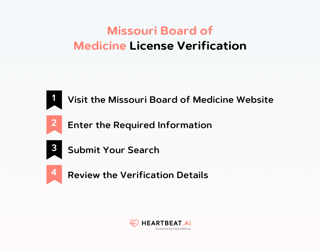 Missouri Board of Medicine: Official Guide to Licensing and Regulations ...