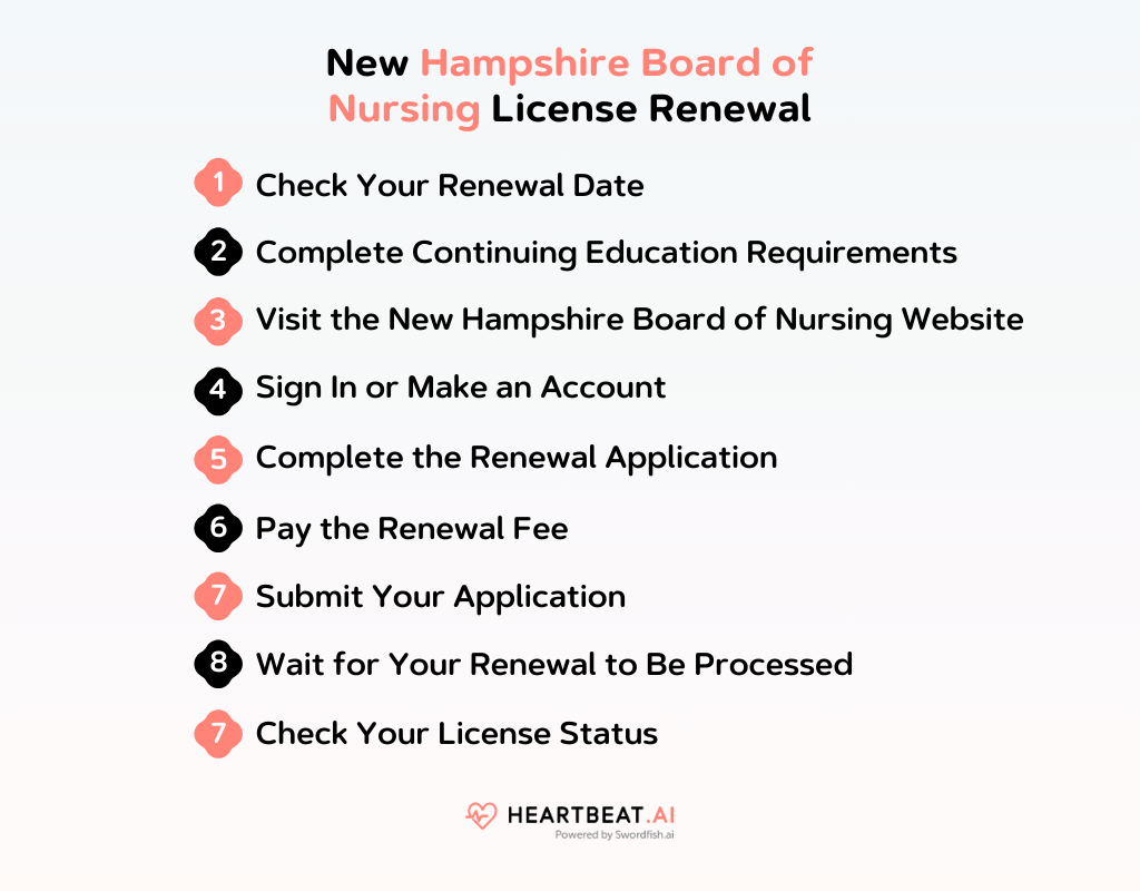 New Hampshire Board of Nursing: Essential Licensing Information ...