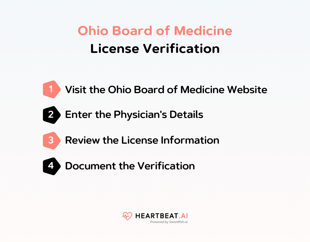 Ohio Board of Medicine: Your Guide to Medical Licensing - Heartbeat.ai