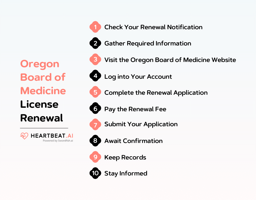 Oregon Board of Medicine: Easy Steps to Obtain a Medical License
