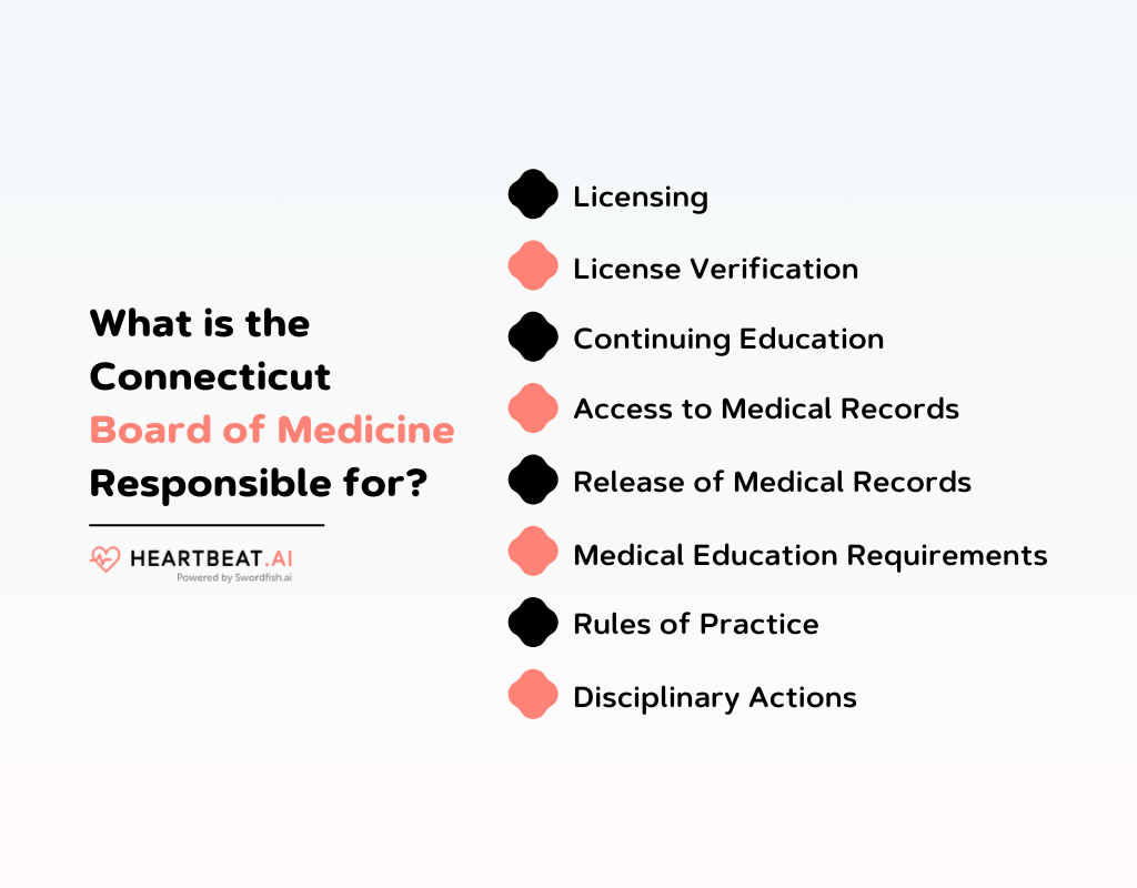 Connecticut Board of Medicine: Simplified Guide to Medical Licensing ...