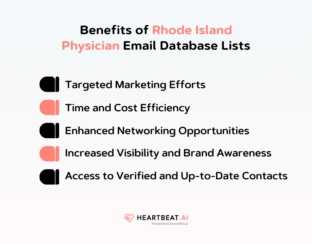 Rhode Island Physician Email Lists - 100% Up-to-Date Emails