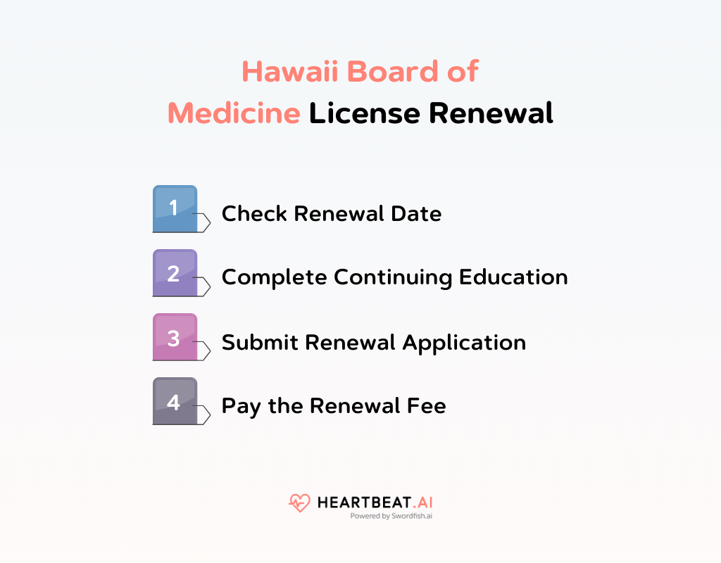 Hawaii Board of Medicine: Simplified Licensing Process and Requirements ...