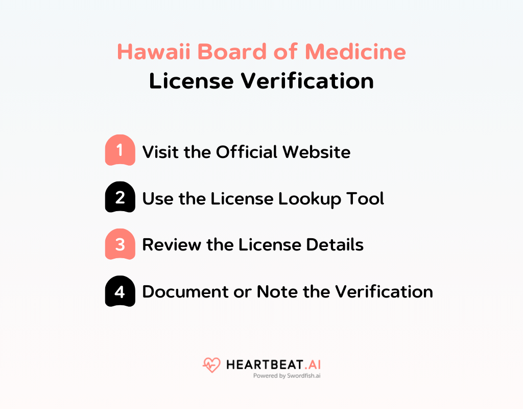 Hawaii Board of Medicine: Simplified Licensing Process and Requirements ...