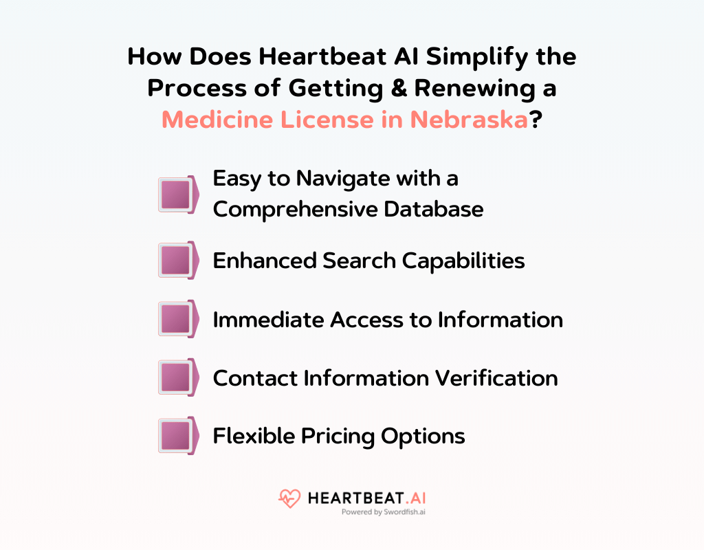 Nebraska Board of Medicine: License Simple Licensing Guide - Heartbeat.ai