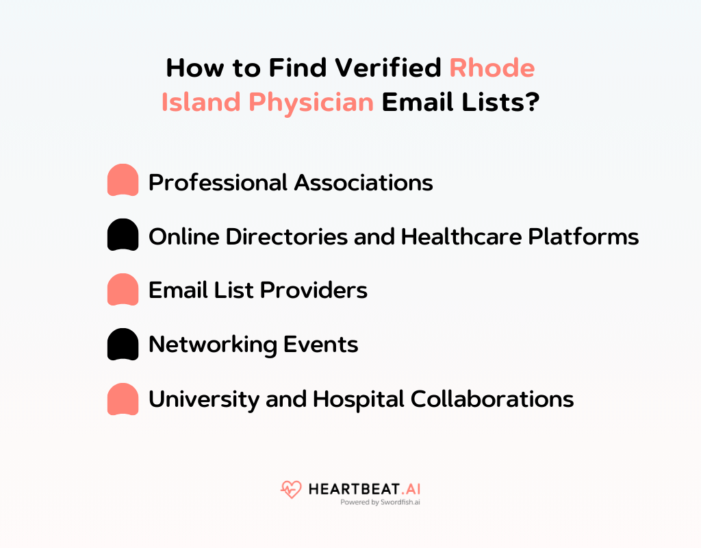 Rhode Island Physician Email Lists - 100% Up-to-Date Emails
