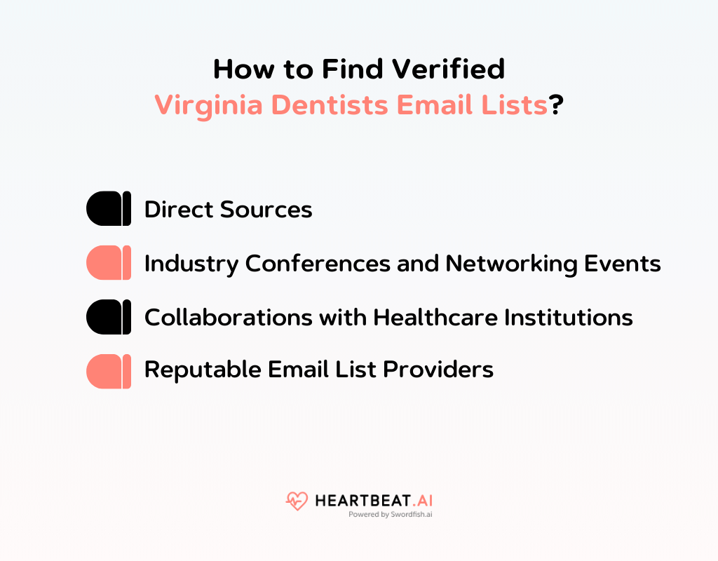 Virginia Dentists Email Lists: 100% Updated Emails