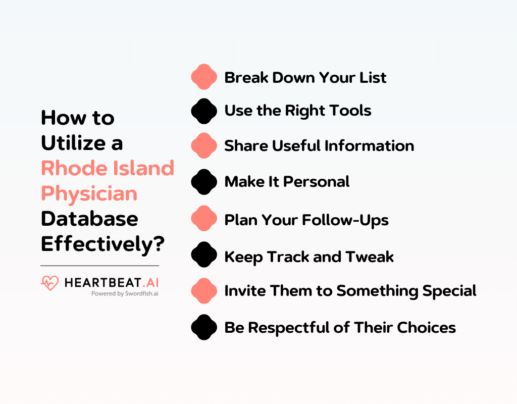 Rhode Island Physician Email Lists - 100% Up-to-Date Emails