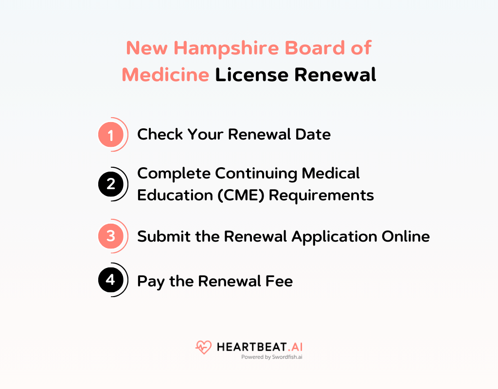 New Hampshire Board of Medicine: Licensing Process - Heartbeat.ai