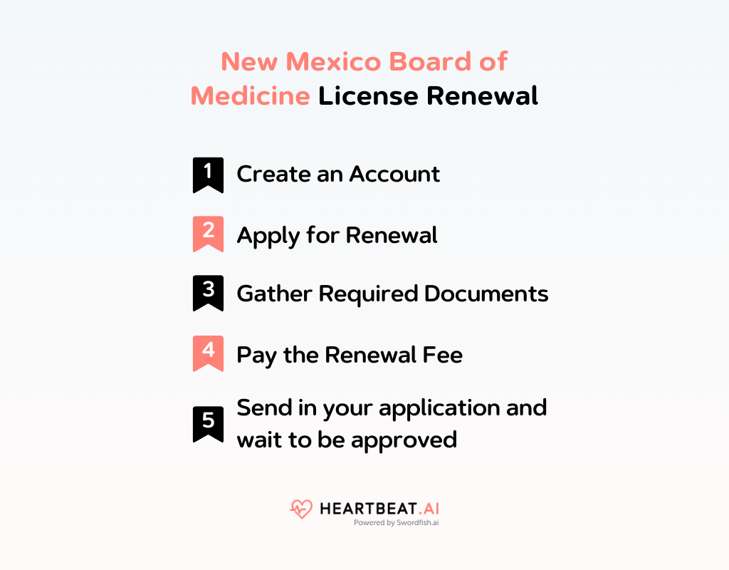 New Mexico Board of Medicine: License Lookup and Renewal - Heartbeat.ai
