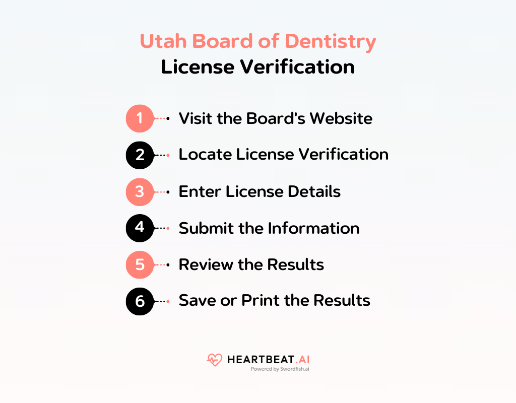 Utah Board of Dentistry: Essential Licensing Information