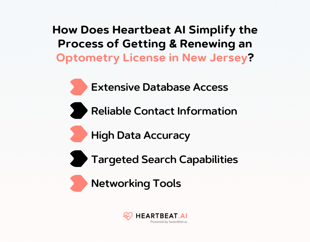 New Jersey Board of Optometry: Your Comprehensive Licensing Guide