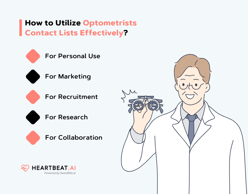 California Optometrists Email List: Precision Guaranteed California Optometrists Email List: Precision Guaranteed