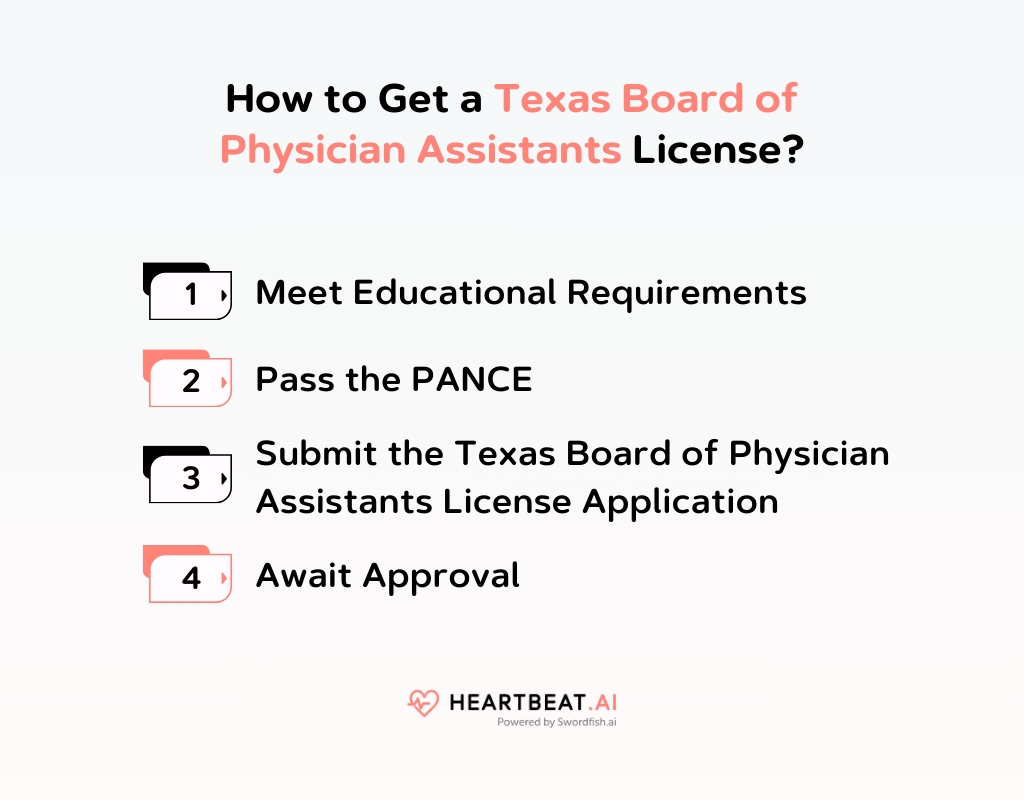 Texas Board of Physician Assistants: Quick Guide to Medical Licensing