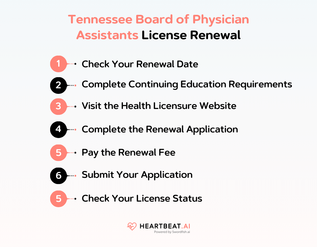 Tennessee Board of Physician Assistants: Quick Medical Licensing Guide