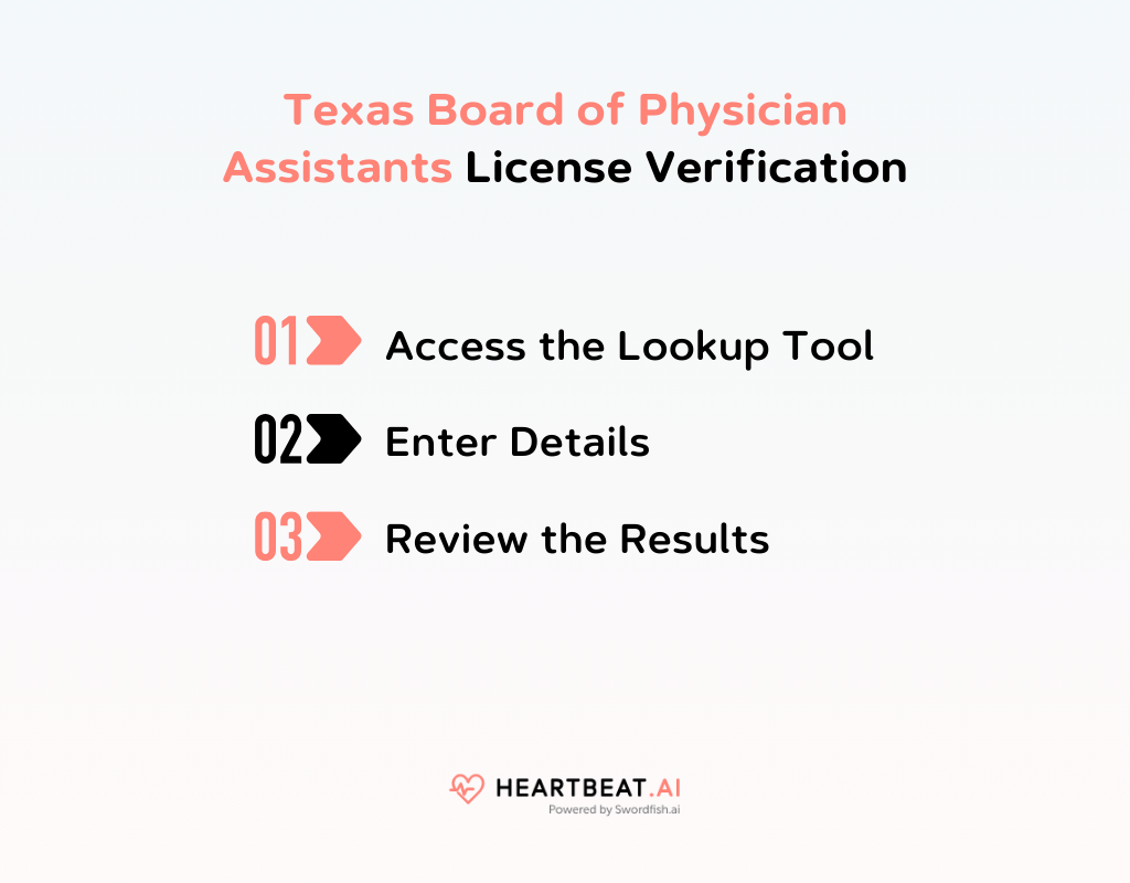 Texas Board of Physician Assistants: Quick Guide to Medical Licensing
