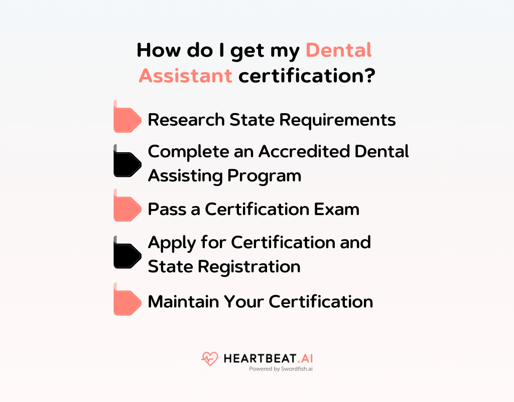 Florida Board of Dental Assistants: Simplified Licensing Procedures