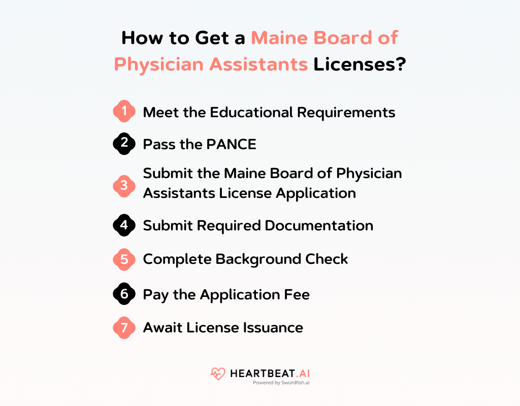 Maine Board of Physician Assistants: Quick Renewal Guide - Heartbeat.ai