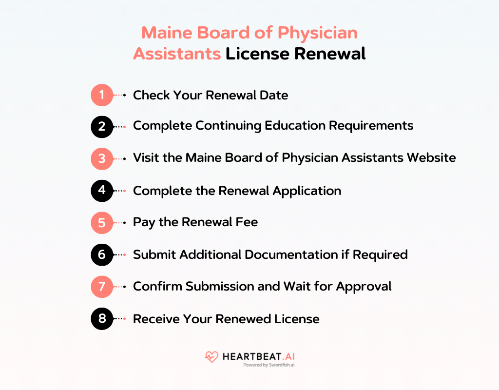 Maine Board of Physician Assistants: Quick Renewal Guide - Heartbeat.ai