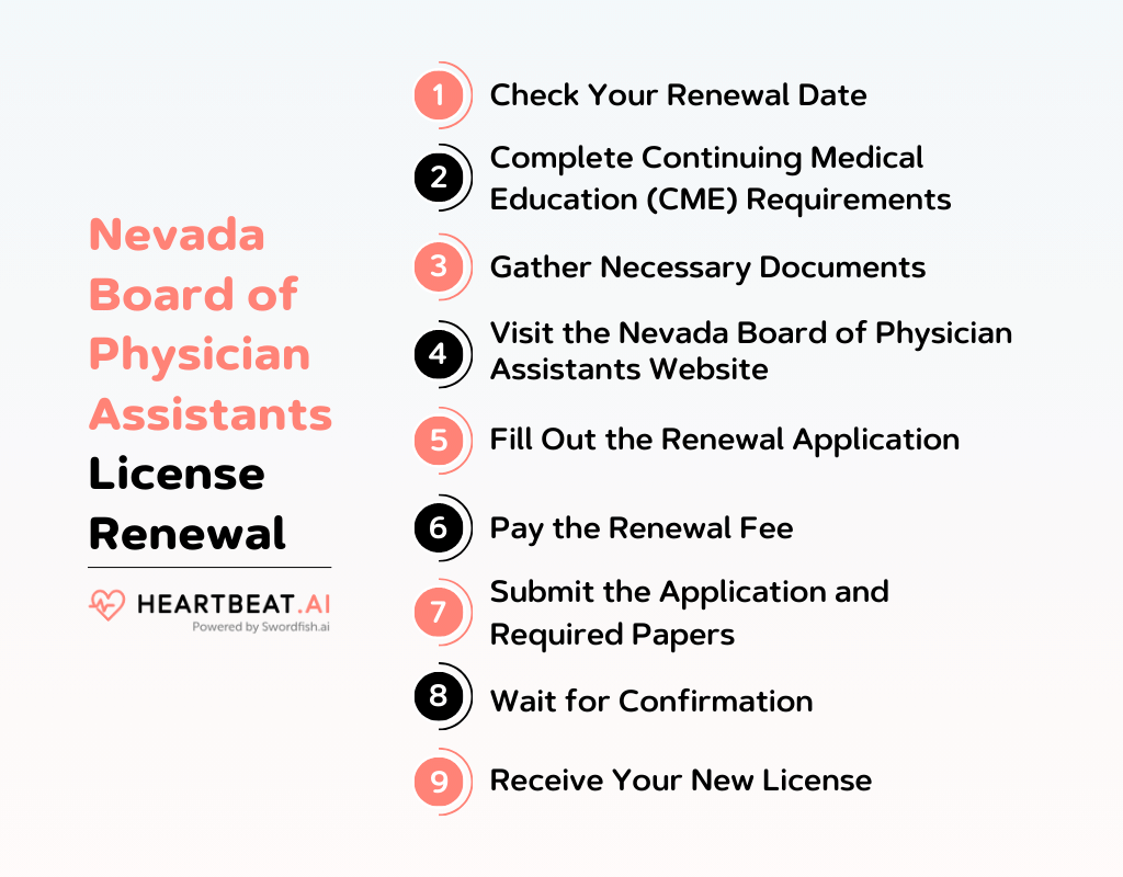 Nevada Board of Physician Assistants: A Detailed Licensing Guide ...