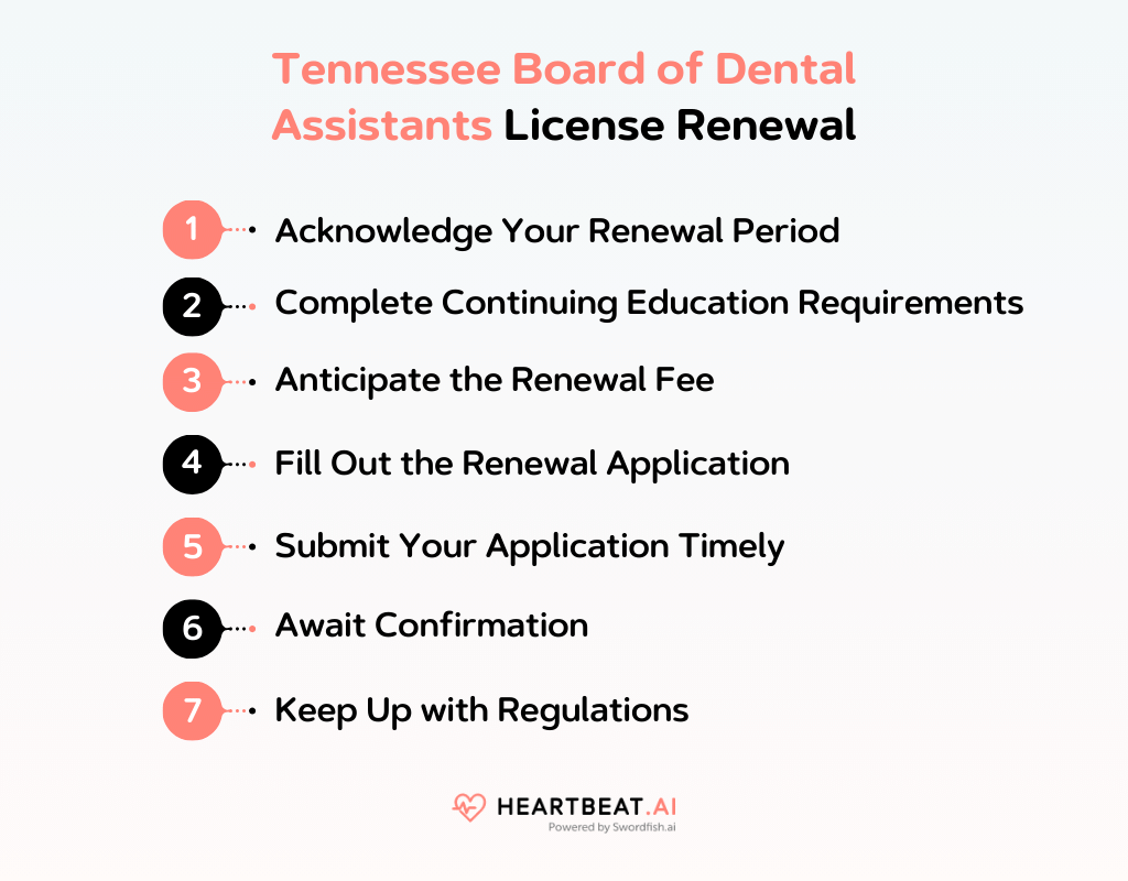 Tennessee Board of Dental Assistants: Essential Licensing Information