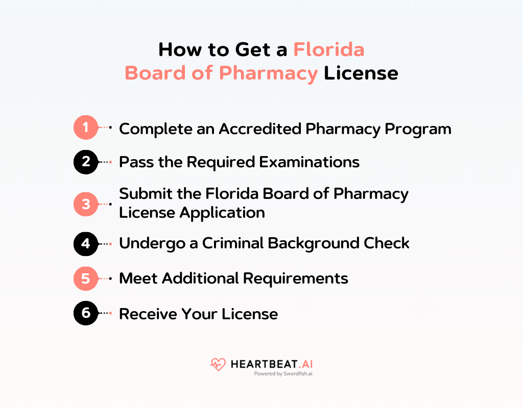 Florida Board of Pharmacy: Licensing & Renewal Made Easy
