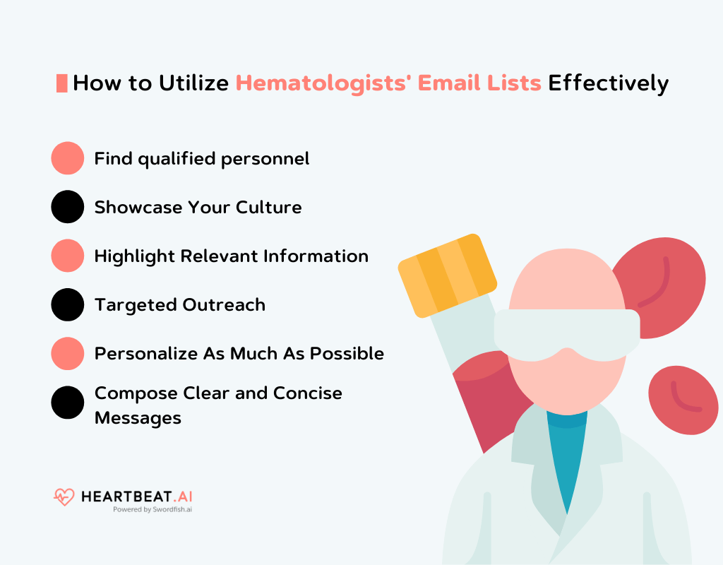 Hematologist Email List: Navigate Healthcare Challenges - Heartbeat.ai