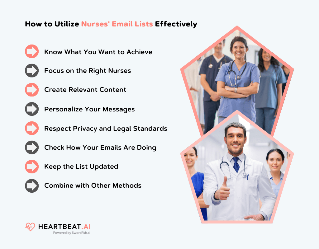 Texas Nurse Email Database Lists: Accuracy Verified