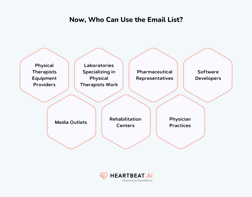 Physical Therapist Email List: Customized Connections for Healthier ...