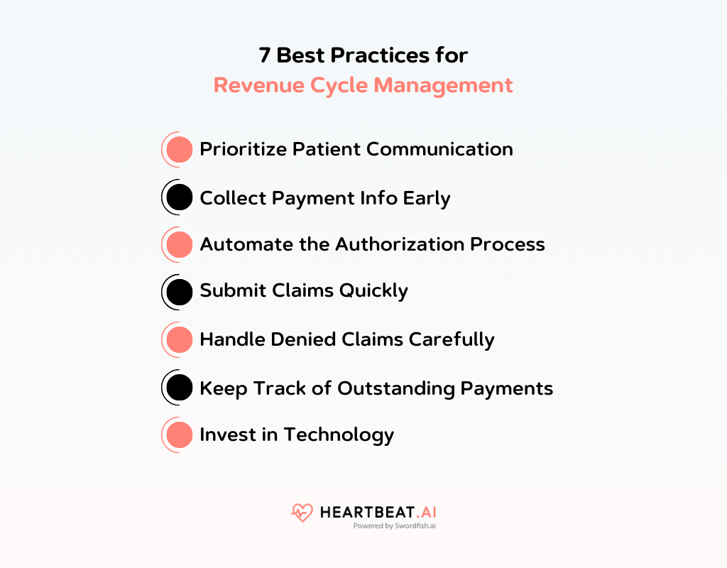Effective Hospital Revenue Cycle Management: A Strategic Guide ...