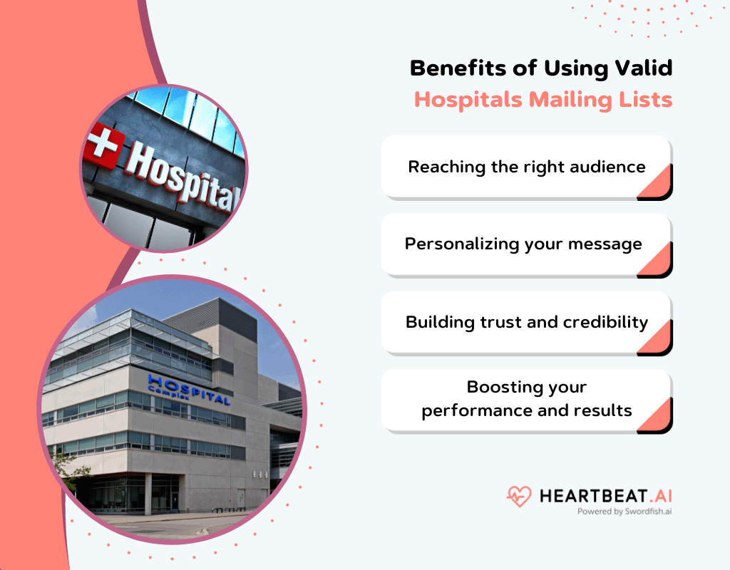 Hospitals Email List: Precision Guaranteed Contacts