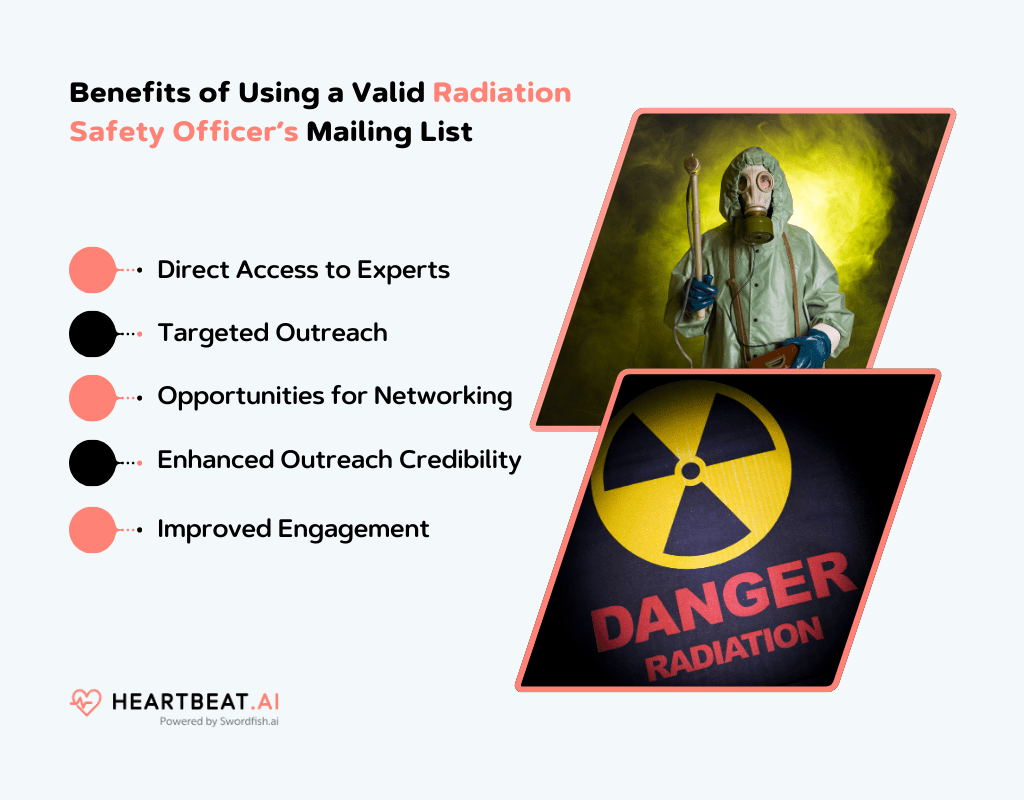 Radiation Safety Officers Email List: Accuracy Verified