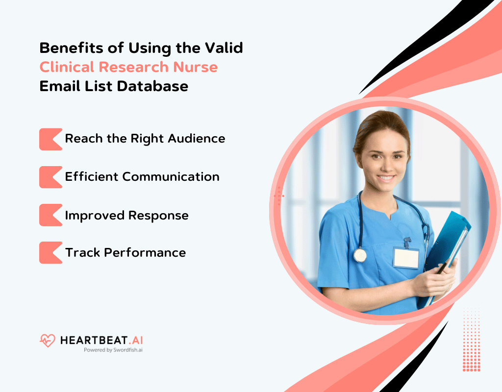 Clinical Research Nurses Email List: Unlock Outreach Potential ...