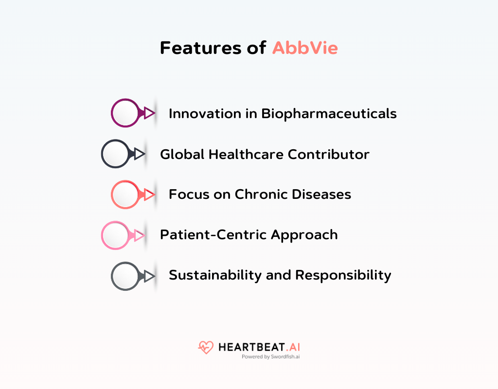 15 Top Pharmaceutical Companies: Pioneers of Medical Innovation ...