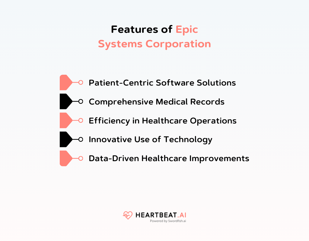 Top 13 Healthcare Data Solutions You Should Know About in 2024 ...