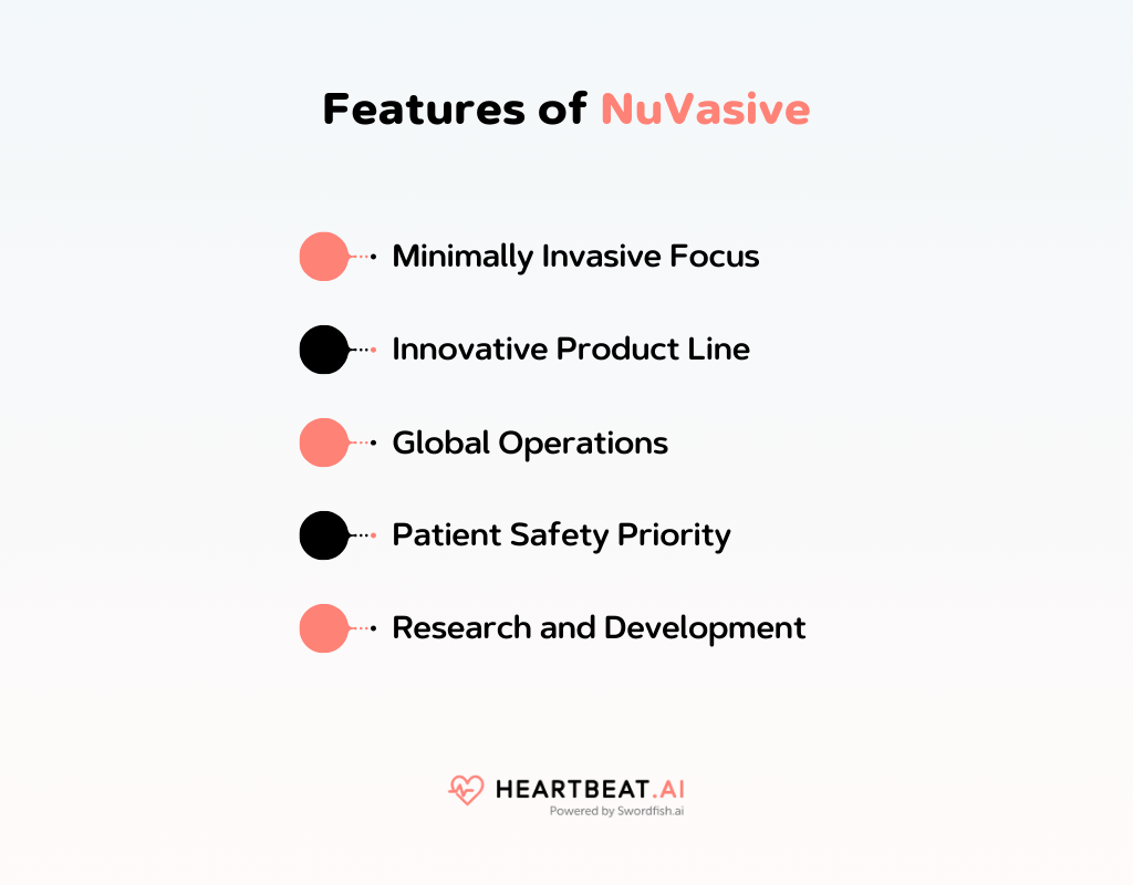 Top 15 Spinal Implant Manufacturers: Revolutionize Spine Surgery ...