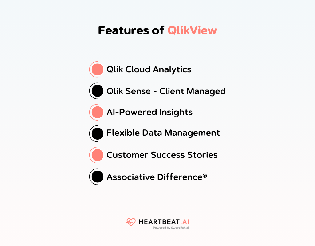 The 10 Best Reporting Tools for Healthcare Analytics of 2024 - Heartbeat.ai