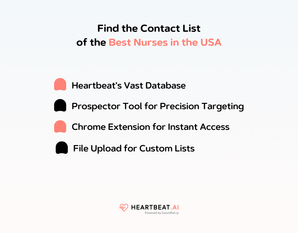 Nurse Demographics 2024: An In-Depth Look into the Numbers - Heartbeat.ai