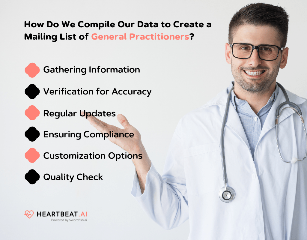 General Practitioner Email List: Reach Out Effectively - Heartbeat.ai