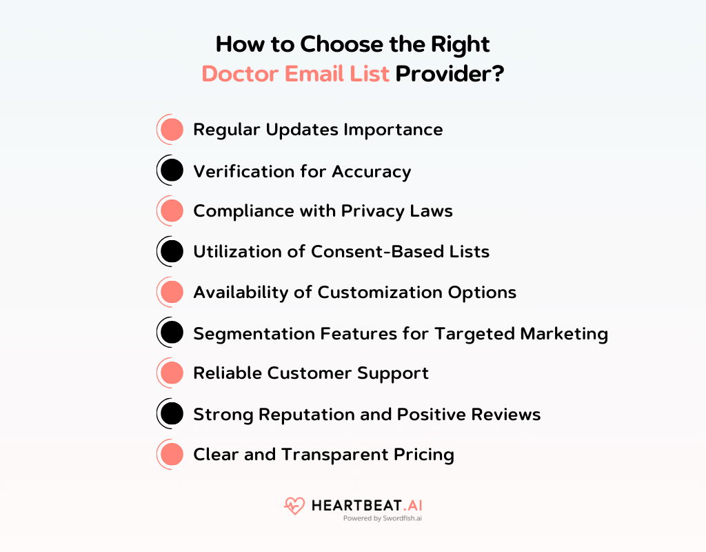 Doctors Database Email List: Trusted Source 2024