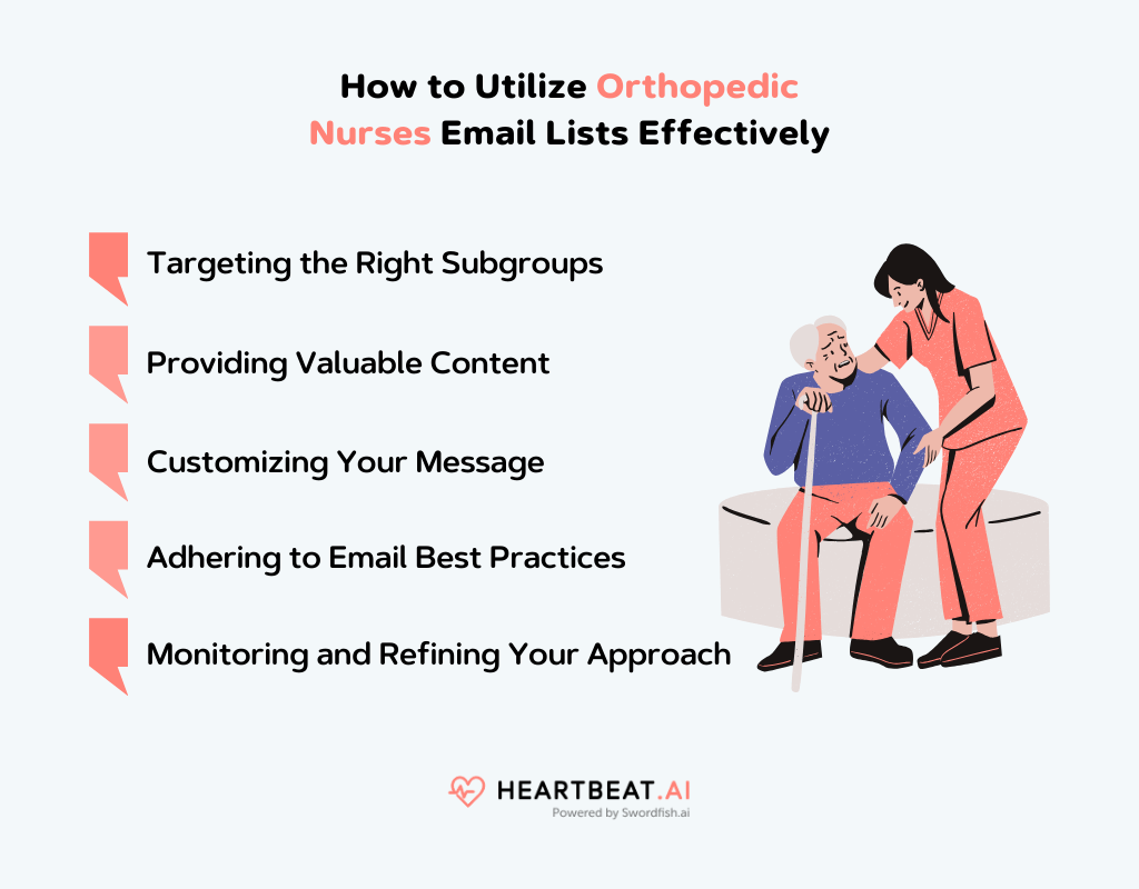 Orthopedic Nurses Email List: 100% Validated List - Heartbeat.ai