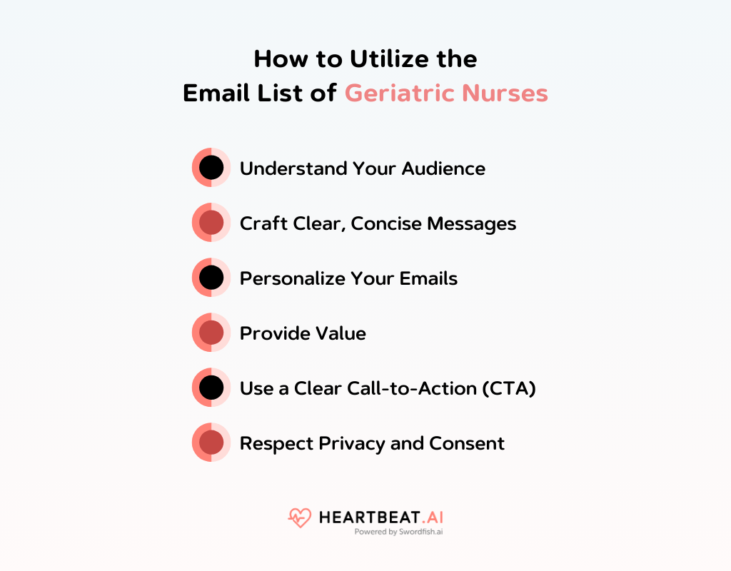 Geriatric Nurses Email List: Accuracy Verified